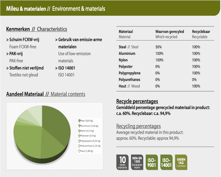 Ergonomisk Kontorstol i Sort Mesh - Tilbud fra 2Rethink - 2rethink ...